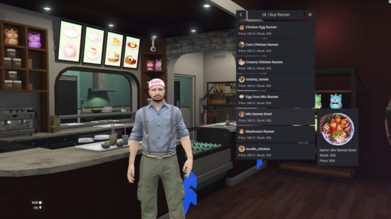 AmiRobin | ARS UWUCafe Job