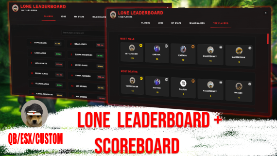 LONE DEV · [QB/ESX/CUSTOM] Lone Leaderboard + Scoreboard
