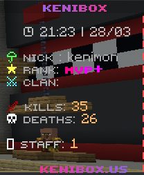 kenibox | Rango MVP+ (GLOBAL)