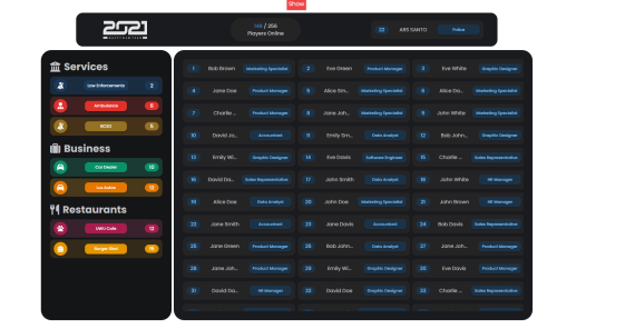 ARS Developments | Advanced Scoreboard Ui & Script [MS_SCOREBOARD]