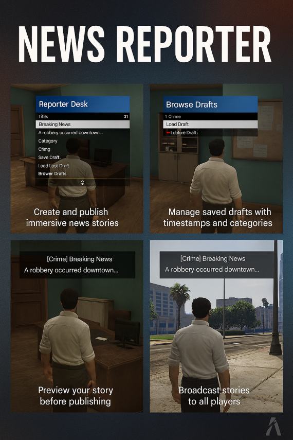 Mints Modifications News Network Script