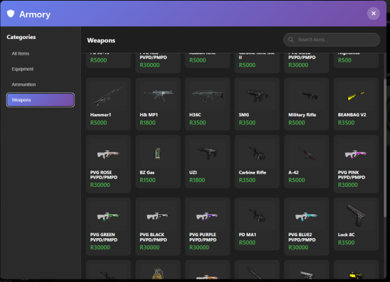 UNEXIS Development · ALL IN ONE SHOPS