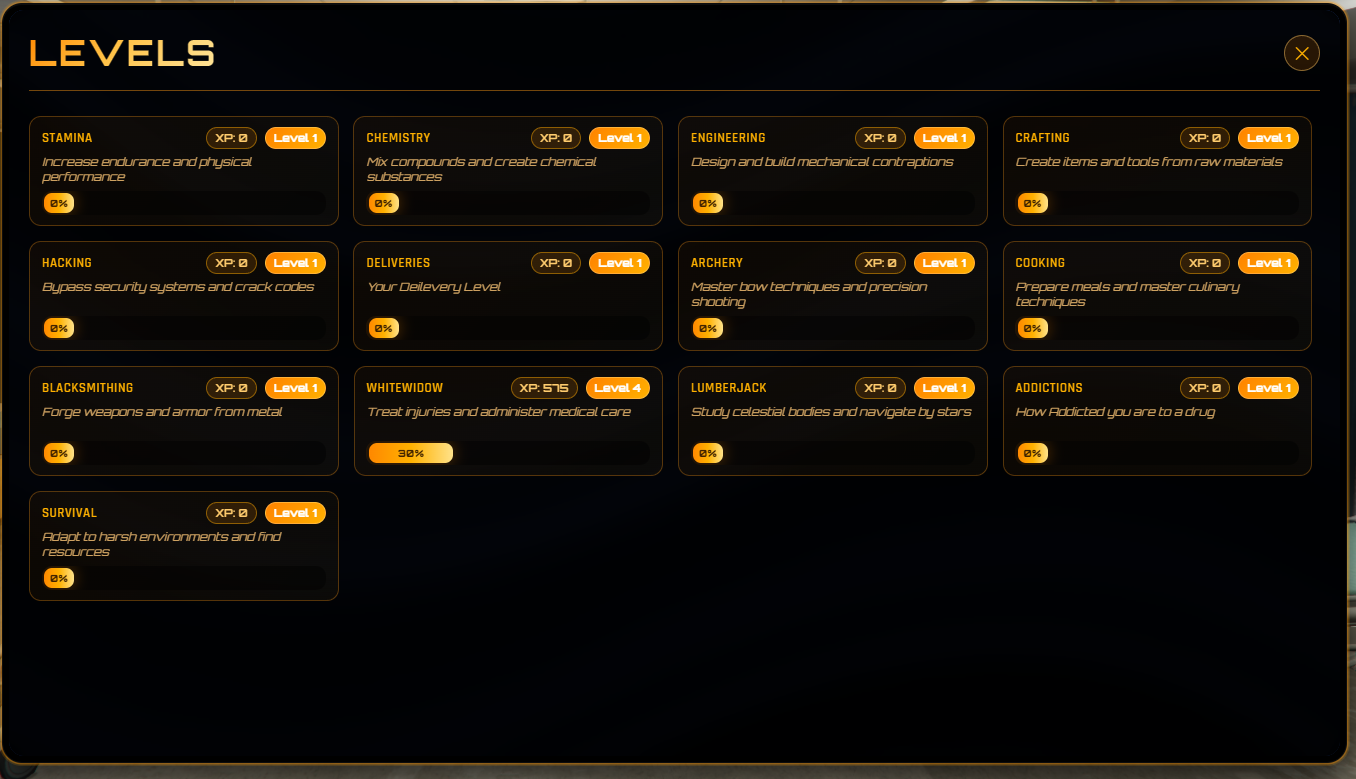 Dominion Development · Dominion Level System