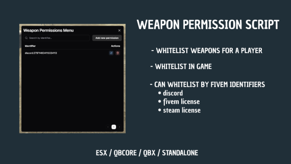 Advanced Weapon Permissions [QB/QBX/QBCore/STANDALONE] - FiveM Releases ...