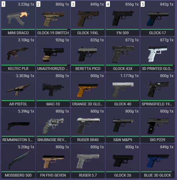 Cookie Development · Cookies Realistic Weapon Pack V1