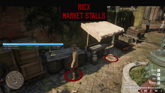 RicX RedM Scripts | RedM Scripts