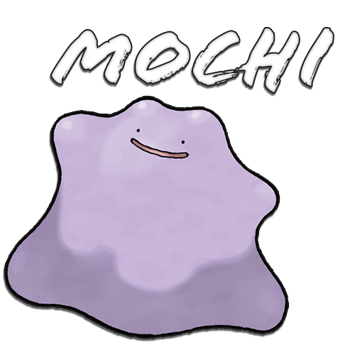 Project: Shiba | Ranks