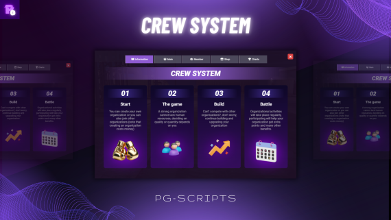 PG Scripts · [ESX/QBCORE] Crew System
