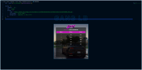 DevLab | Gang Leaderboard