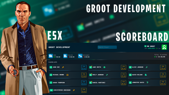 Groot Development · SCOREBOARD