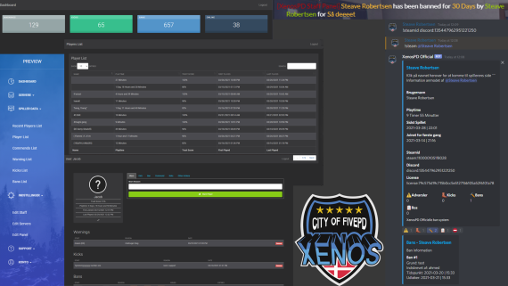XenosPD | Staff Panel + Bot