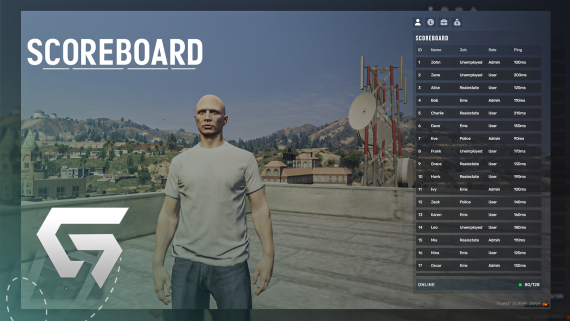 Groot Development · Advanced scoreboard V2