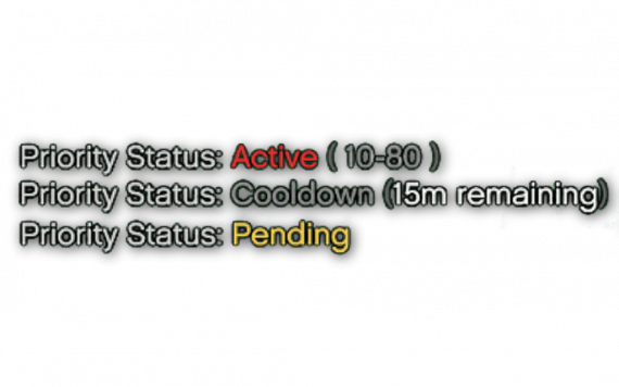 Tommy's Scripts | Priority Status