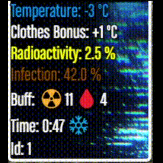 Gilo Modding | Gilo Survival Core