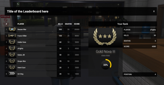 Legendary Team | Simple LeaderBoard with Ranks