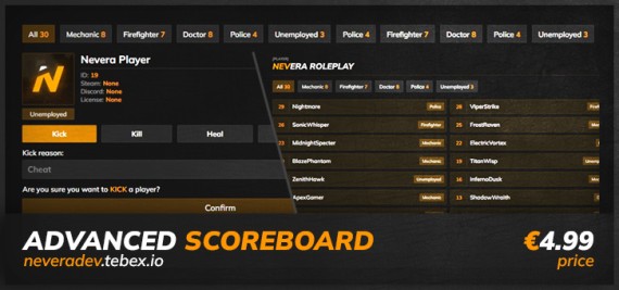 Nevera Development · [ESX] Advanced Scoreboard