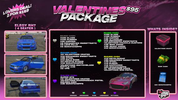 CityLife Roleplay | Packages