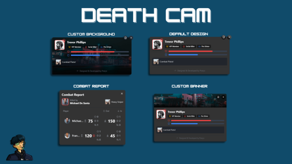 Praryo · Death Cam (Lifetime)