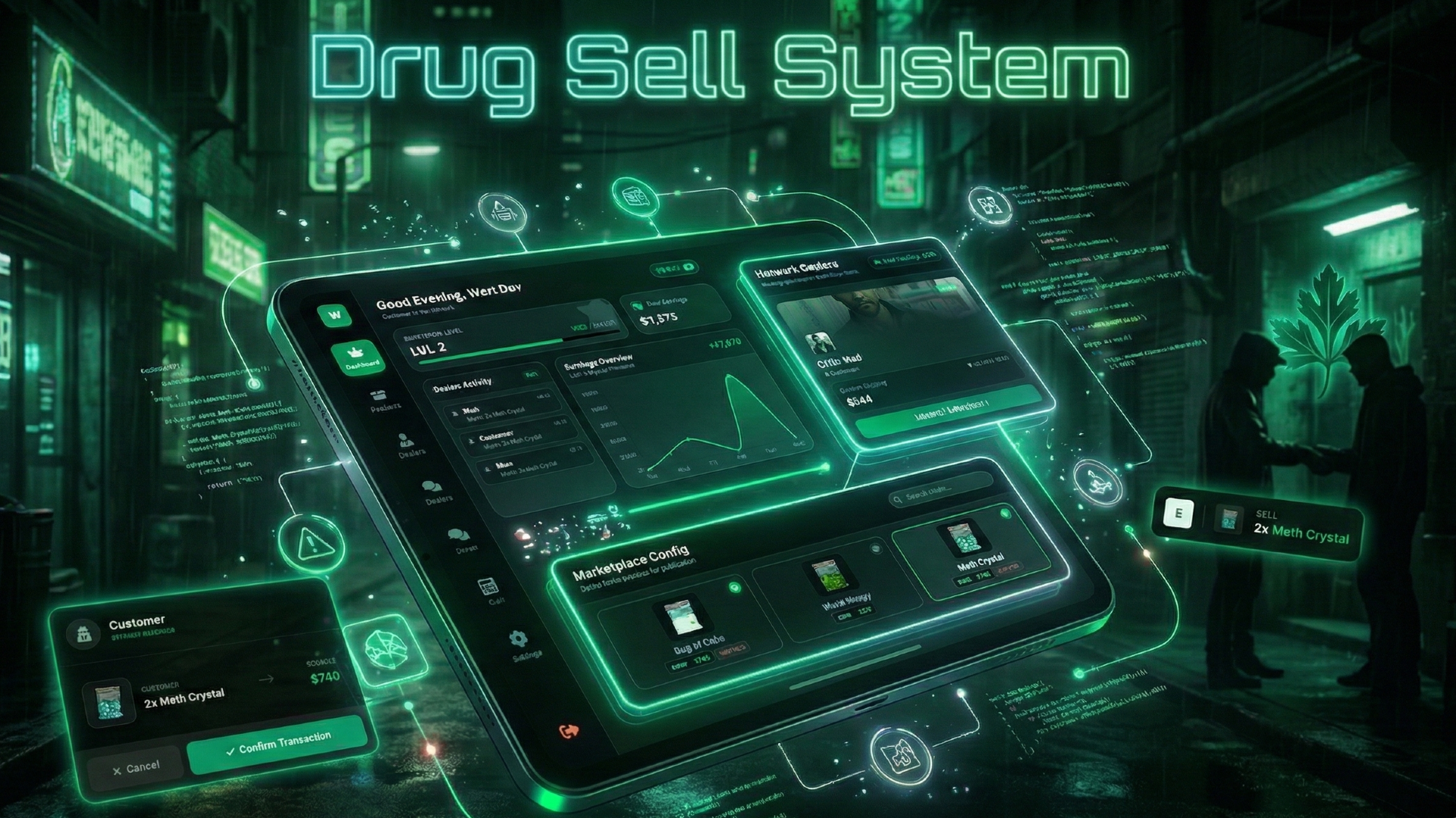 Wert Dev | Wert Drug Sell System