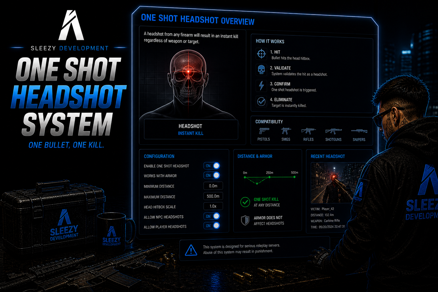 Sleezy Development | Premium FiveM Scripts & UI Systems