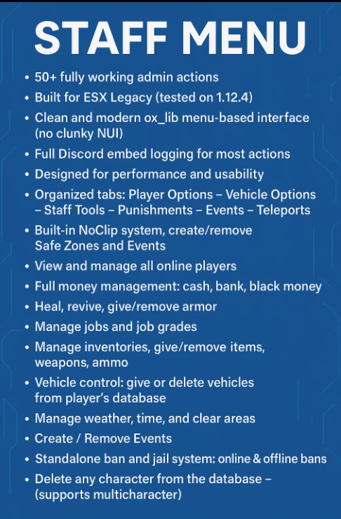 Rocco-Hub · ⚡ Staff Menu ⚡[ESX]