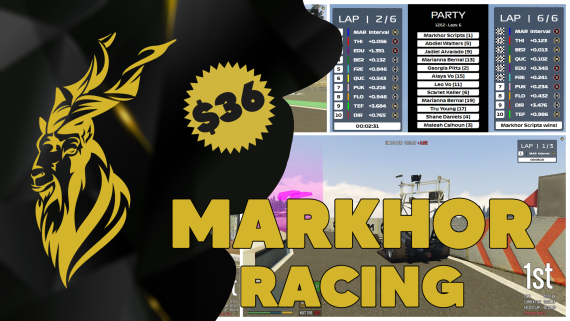 Markhor Scripts | Markhor Racing