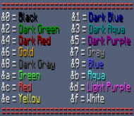 Cloudy Gaming Network: Minecraft · Chat Perms Package