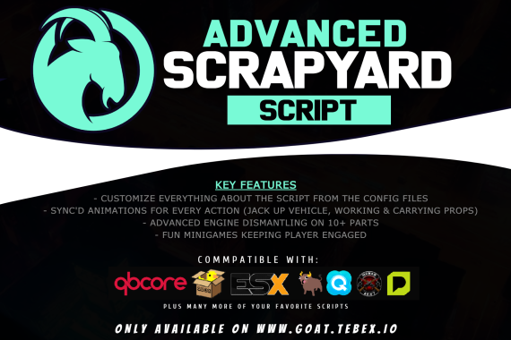 Goat Scripts | Baltimore & Philly Mini Map