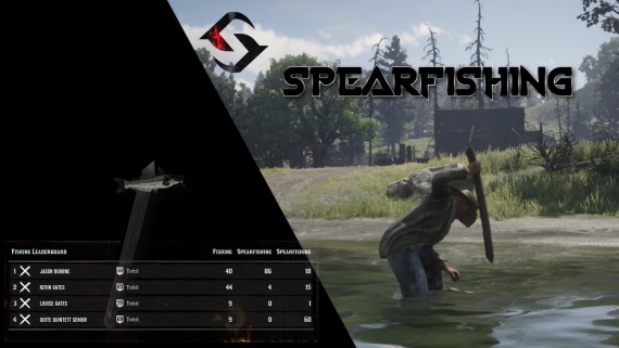 Hellcat Development | Scripts