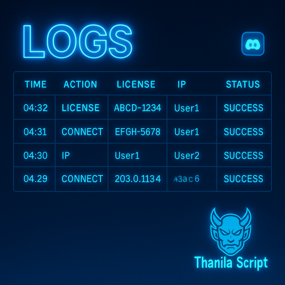 Thanila Script · Free