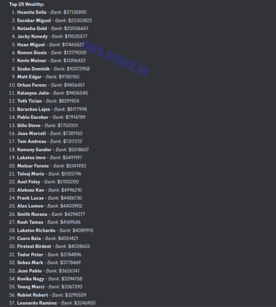 rareteam | [ESX] Discord logging for top wealthy individuals + complete player deletion based on ...