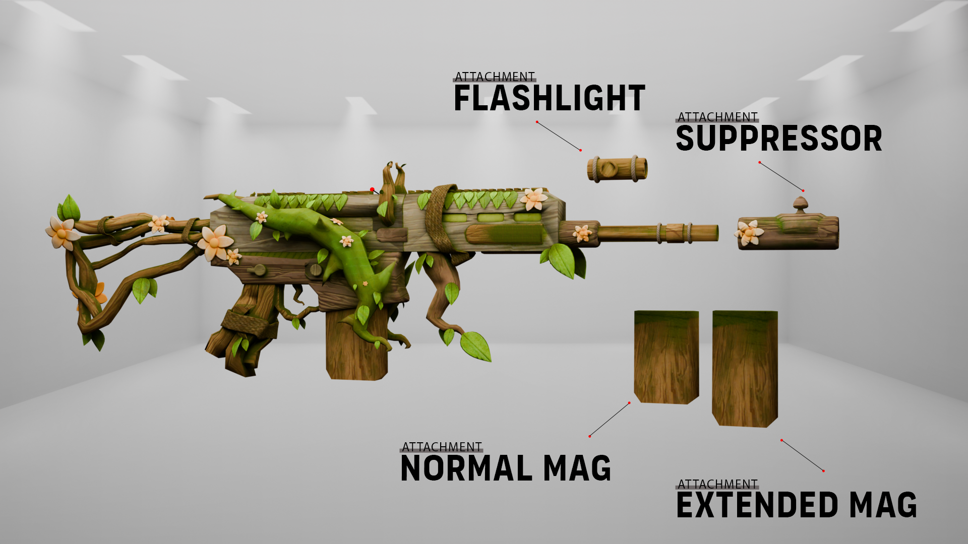 Weapons - FiveM Scripts & Assets | Script Browser | FiveM Assets
