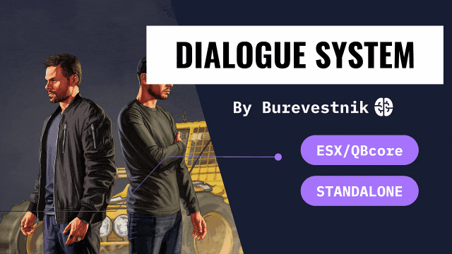 Burevestnik · Dialogue system