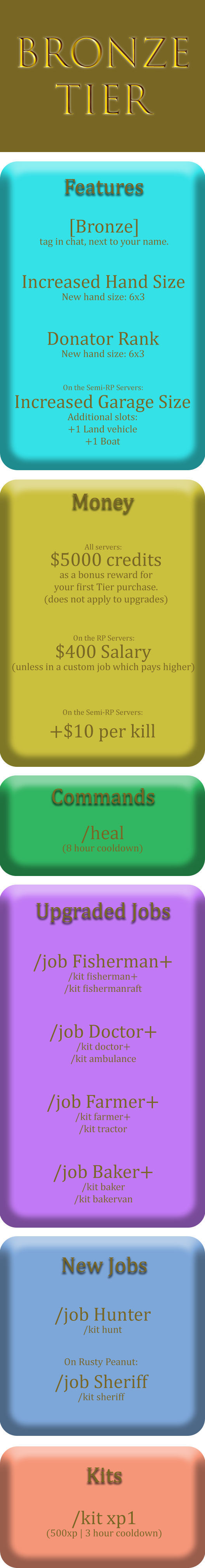 RustyServers | Bronze Tier