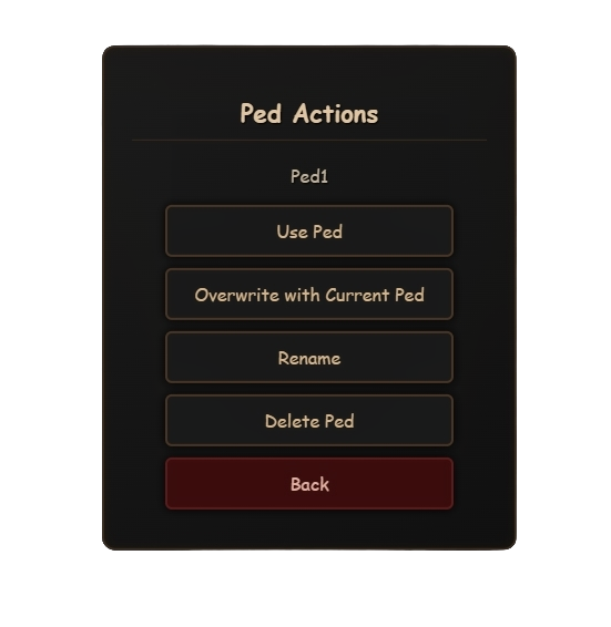 White Lies Studio Scripts & 3D · [STANDALONE] Ped Manager