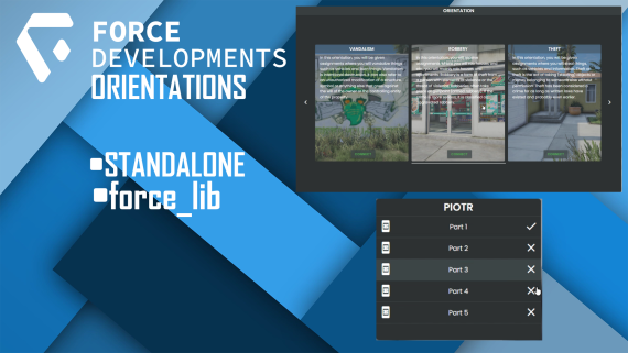 Force | Force Orientations