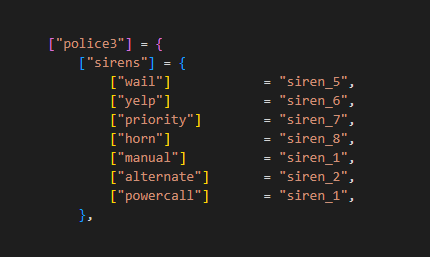 WLVF Development | Server-Sided Emergency Sirens (Pack of 16)