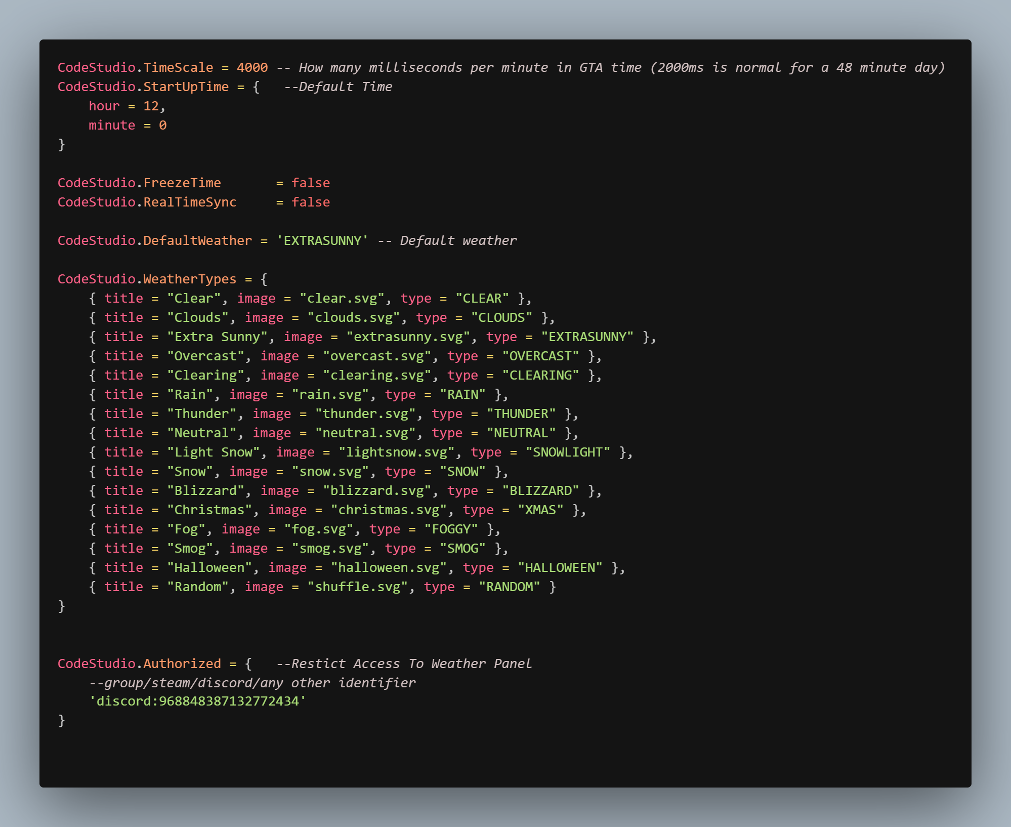 Code Studio | Advanced Weather Management