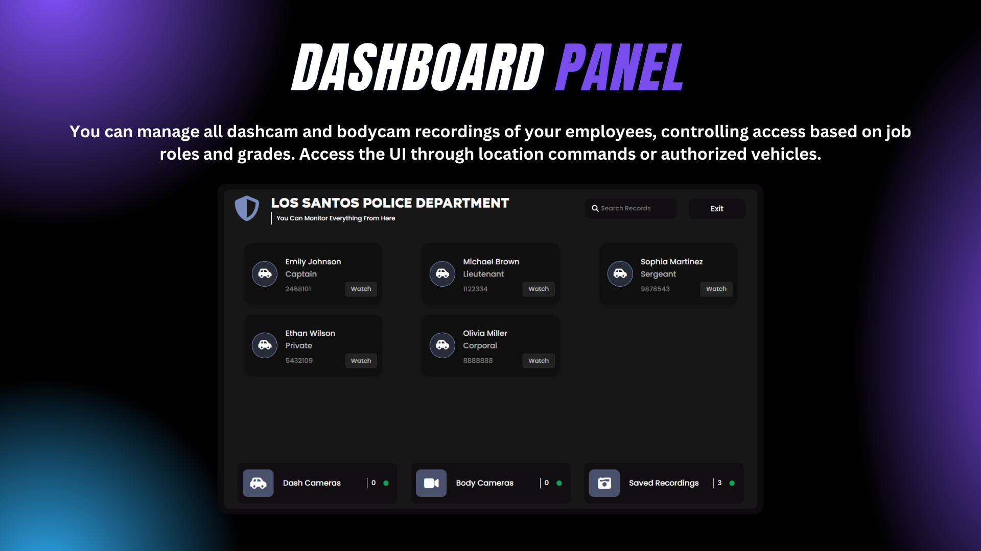 Code Studio | Advanced Bodycam & Dashcam