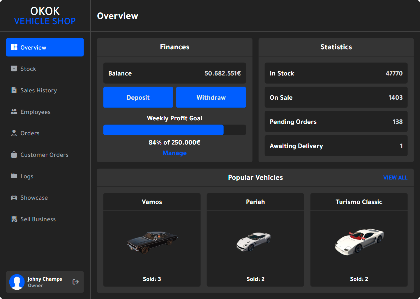 okok Scripts | okokVehicleShopV2 [QB]