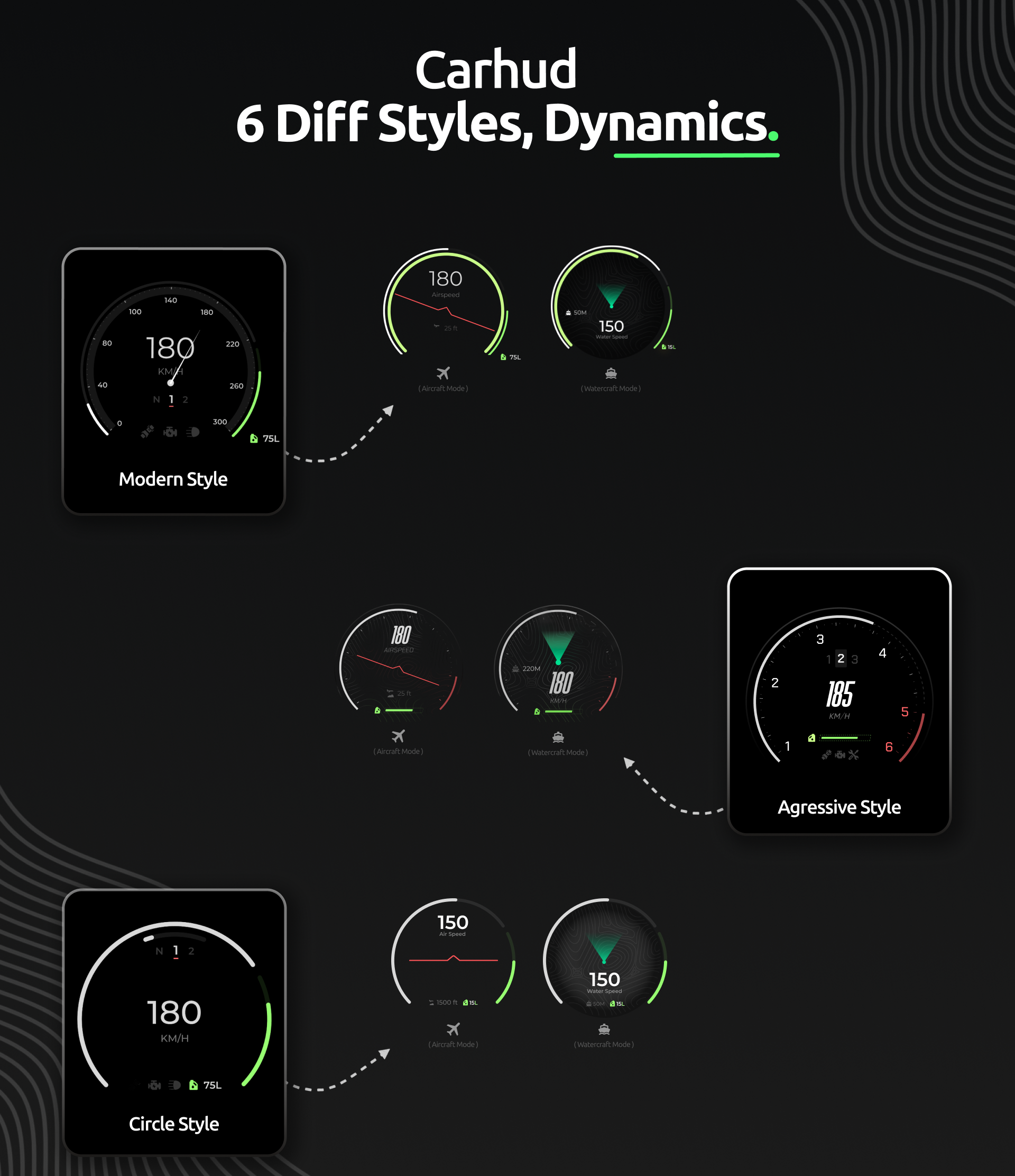 0RESMON - WAIS HUD V6 Customizable - Positionable Map-Dynamic Elements ...