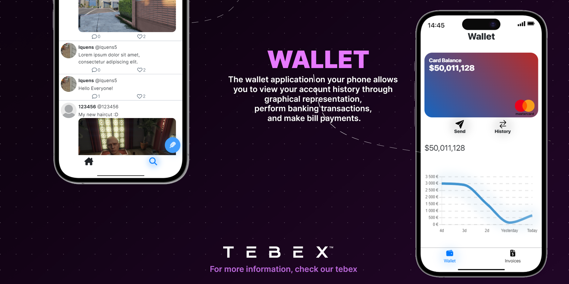 0RESMON | LS-PHONE Monthly | ls