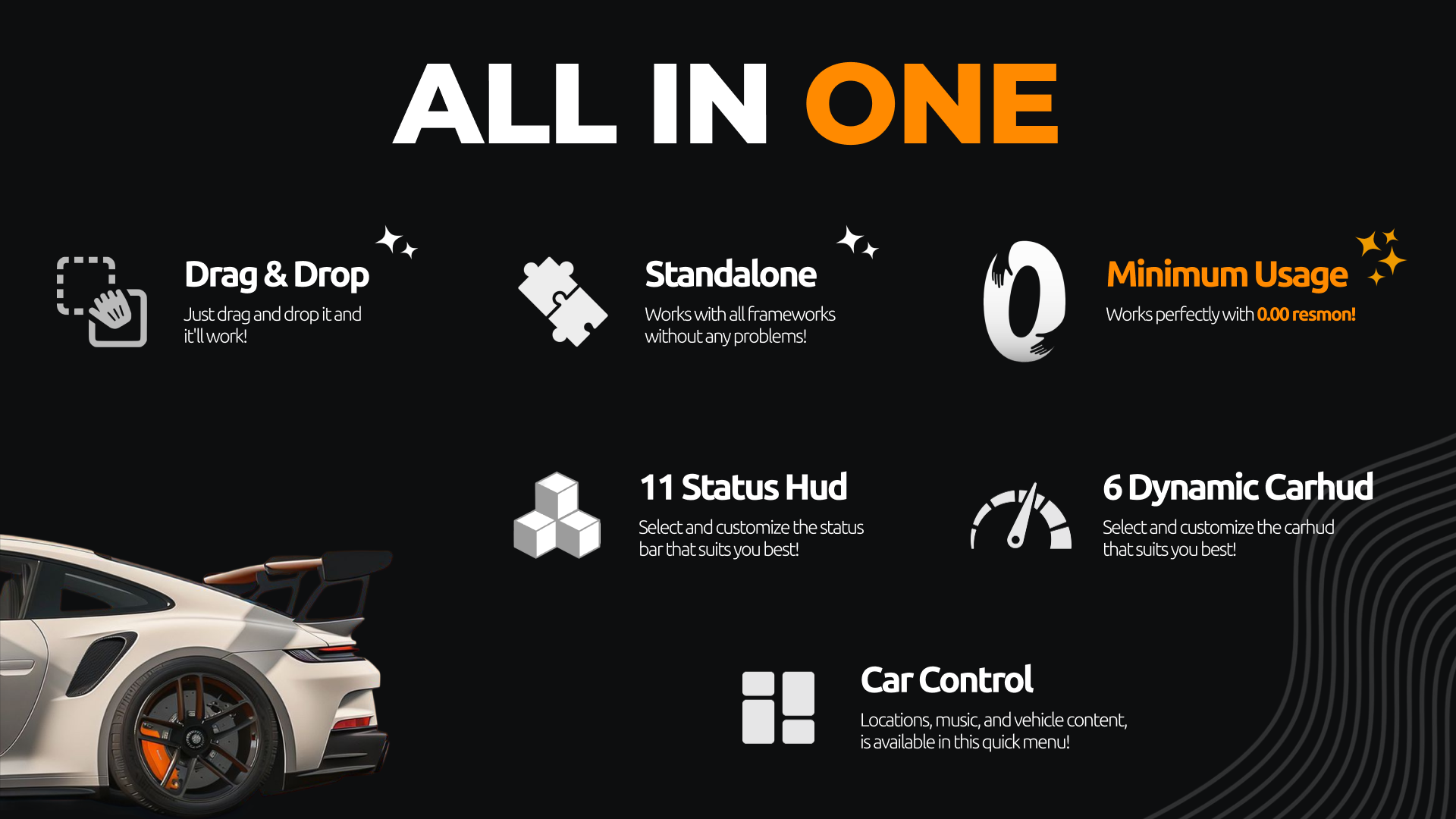 0RESMON | WAIS HUD V6 Customizable - Positionable Map-Dynamic Elements ...