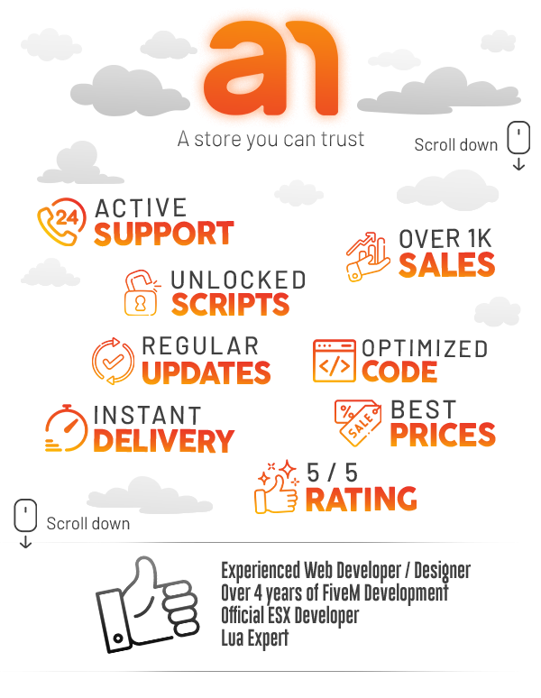 AN FiveM Scripts | Welcome