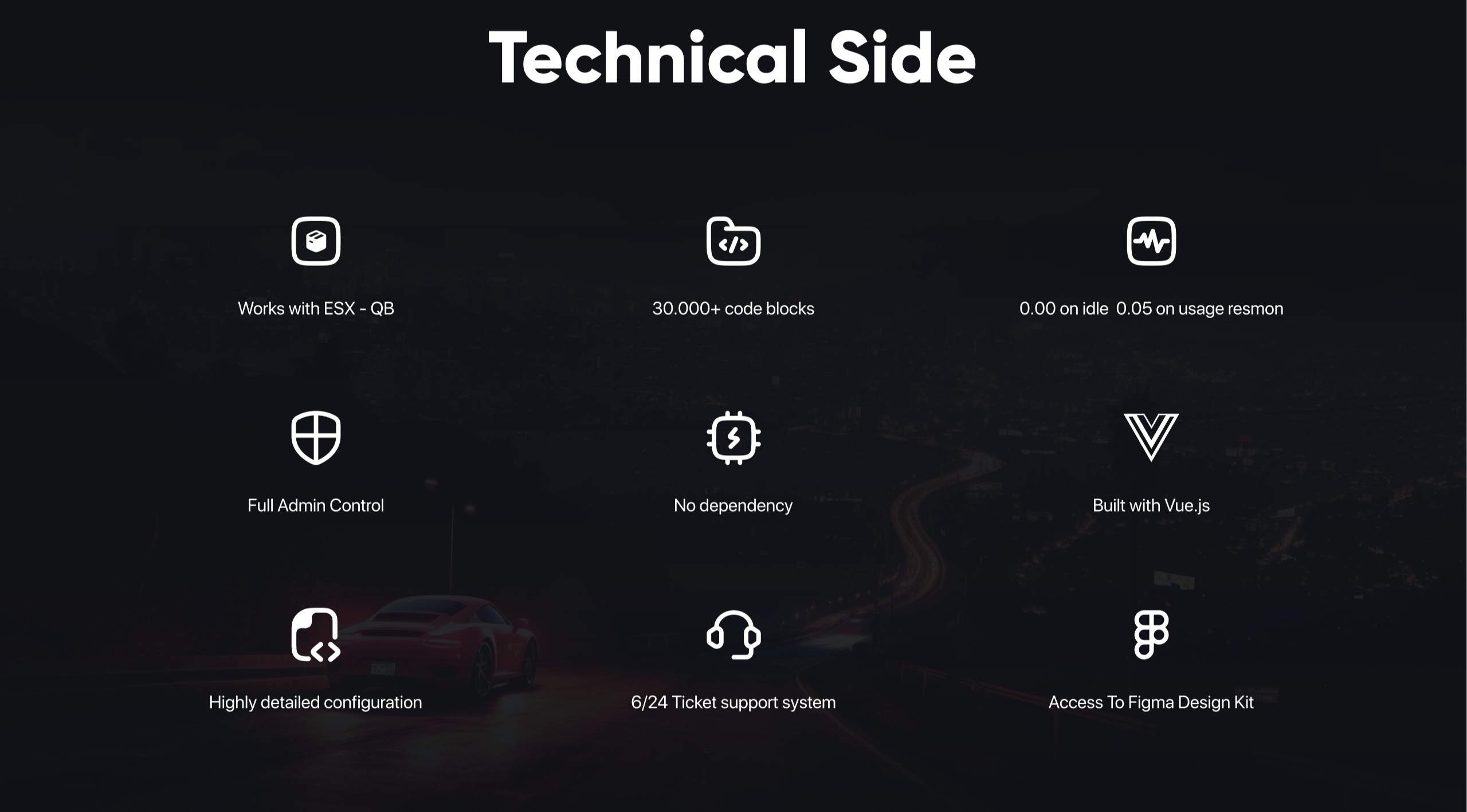 Codem Underground Remake Scripts | FiveM | Tebex | Script Browser ...