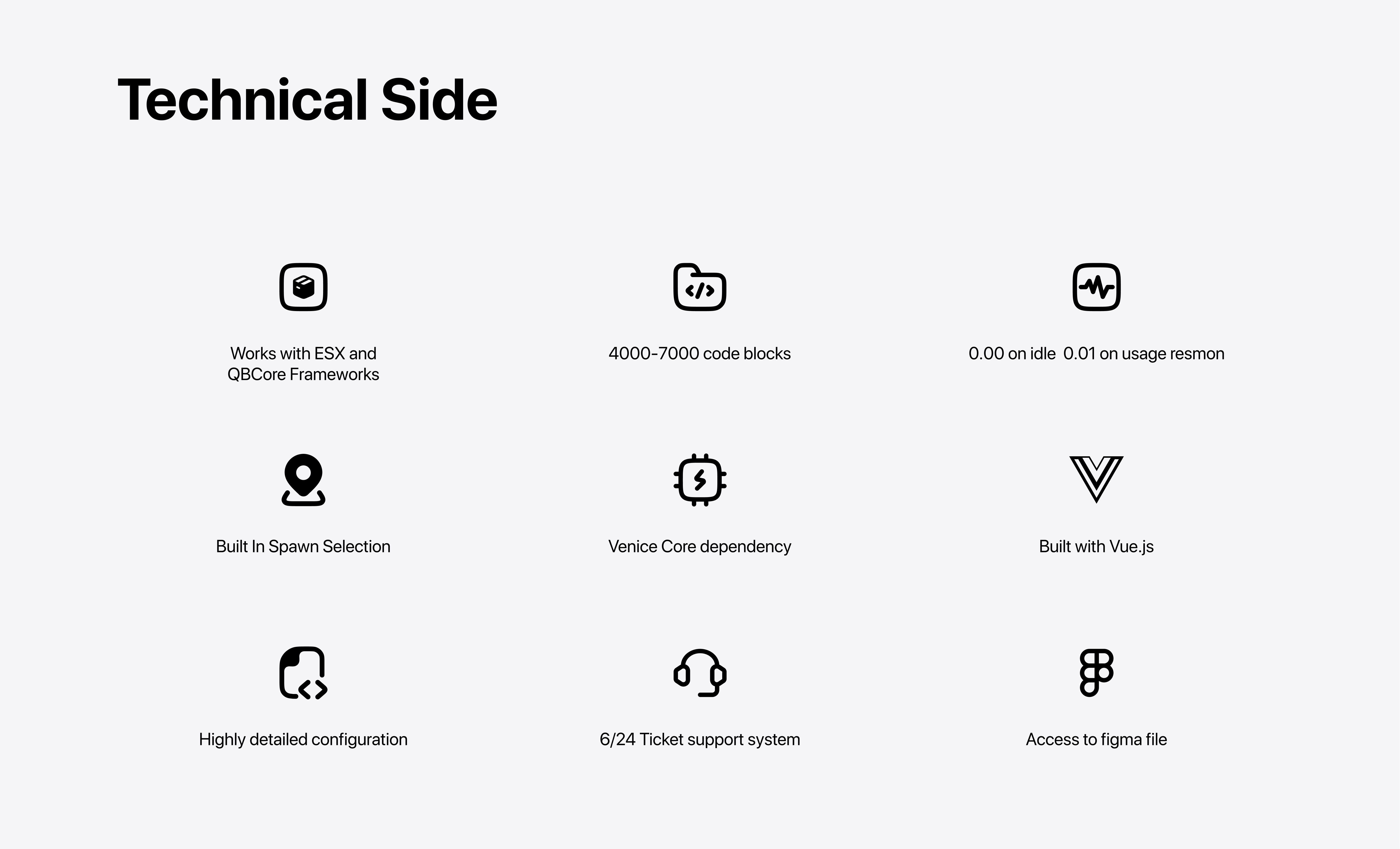 Venice Multichar & Spawn | CodeM