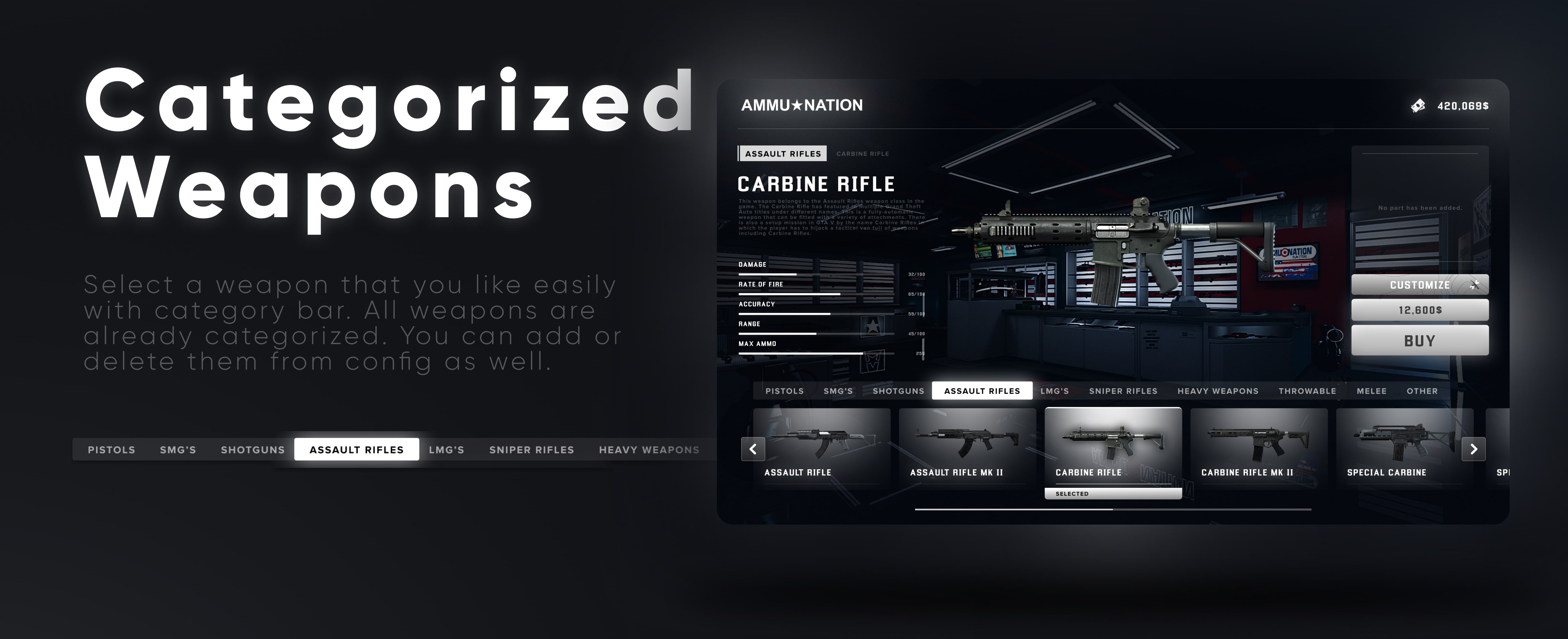 Codem mWeaponshop | FiveM | Tebex | Script Browser | FiveM Assets