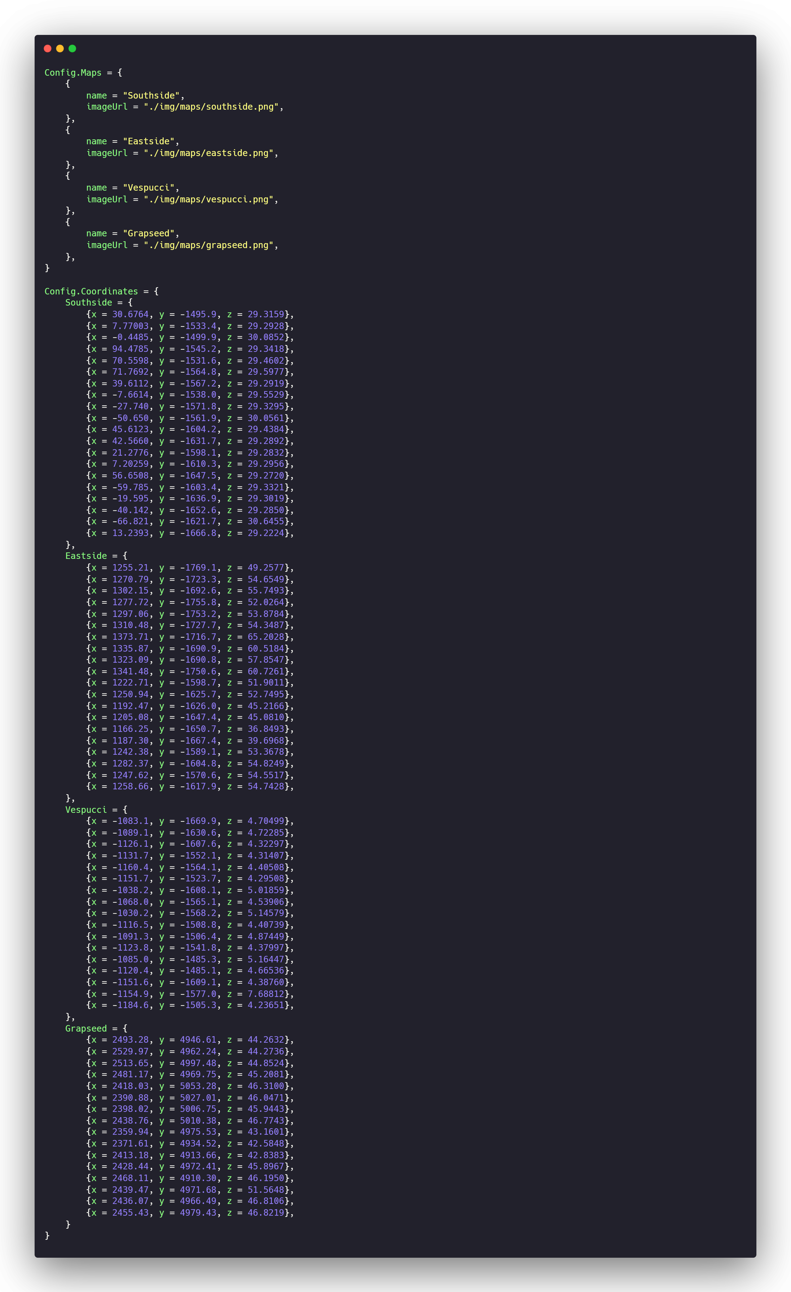 Thug Studios | Thug Private Lobbys