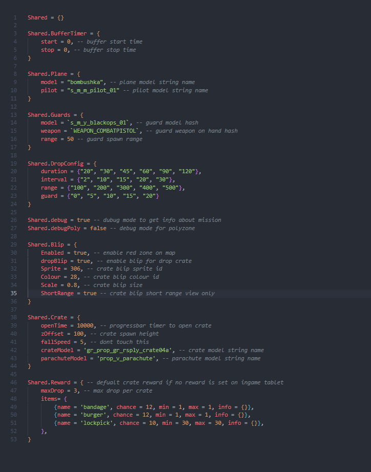 MM Airdrop | FiveM Heist | QBCore/QBox/ESX - FiveM Releases - Cfx.re ...