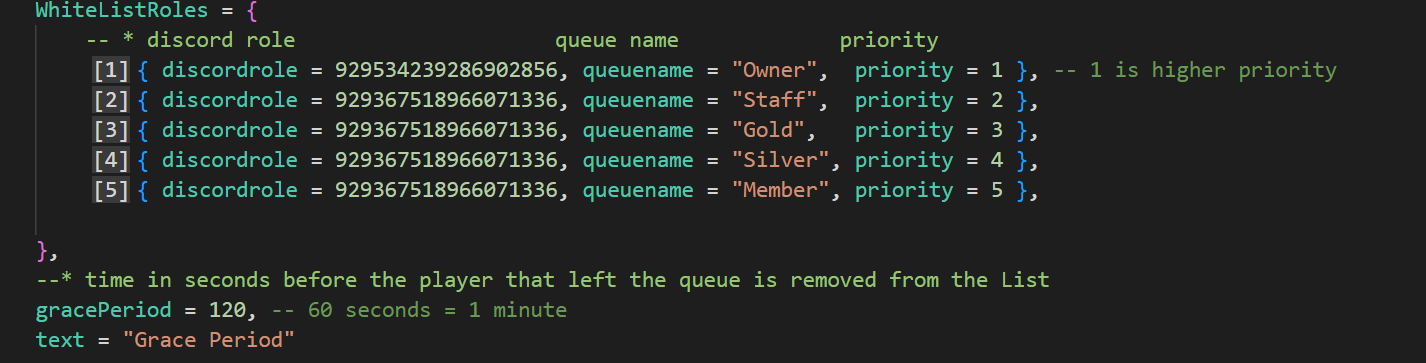 Midnight Code RedM Scripts | outsider_queue
